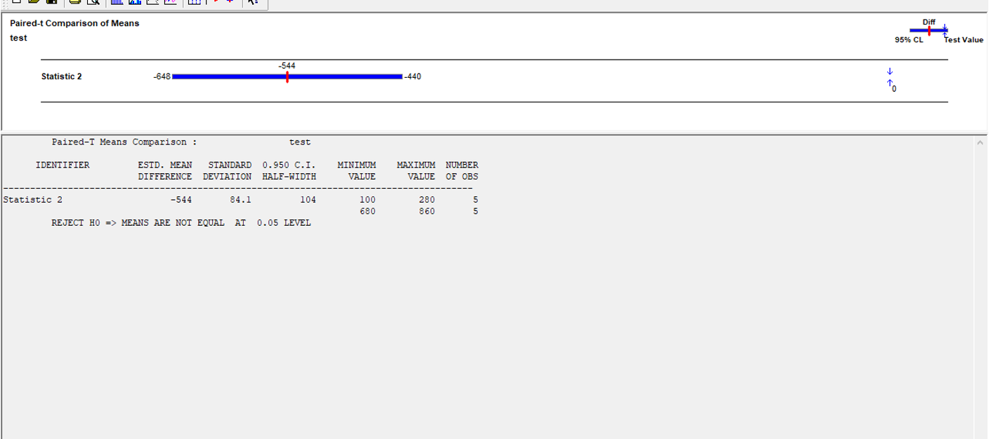 Solved Can you make comment about my Simulation course | Chegg.com