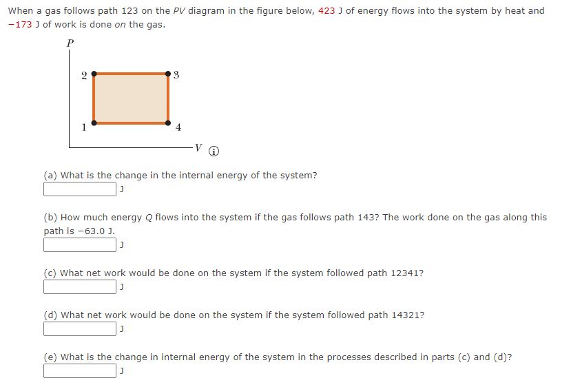 Solved When a gas follows path 123 on the PV diagram in the | Chegg.com