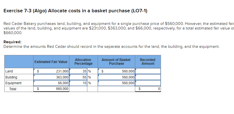 Solved Exercise 7-3 (Algo) Allocate costs in a basket | Chegg.com