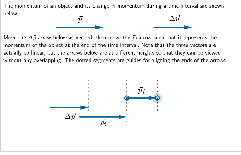 Solved The momentum of an object and its change in momentum | Chegg.com