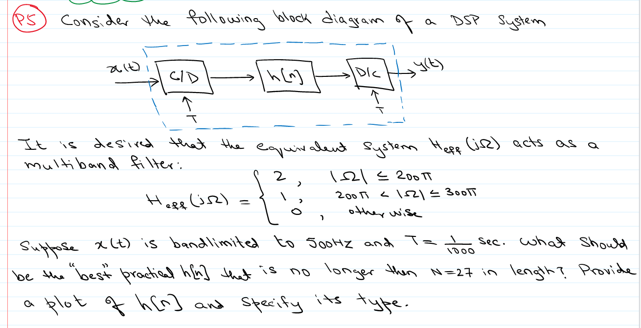 Solved Consider the following block diagram of DSP system | Chegg.com