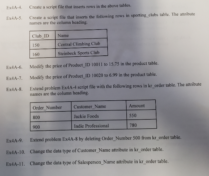 Solved SQL problem solving help; First 3 tables are | Chegg.com