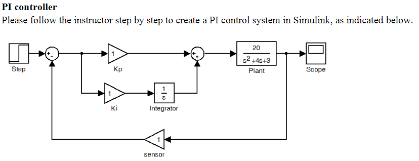 Solved PI controller Please follow the instructor step by | Chegg.com