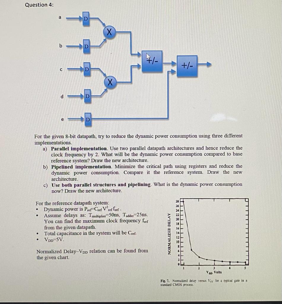 Solved For the given 8-bit datapath, try to reduce the | Chegg.com