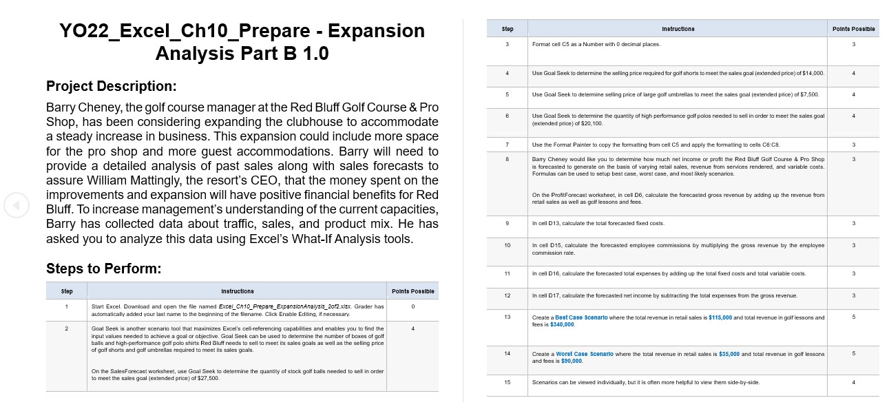 Solved Please help me do this excel assignment by providing | Chegg.com