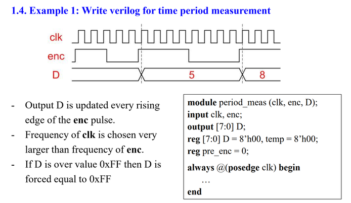 Solved 1.4. Example 1: Write verilog for time period | Chegg.com