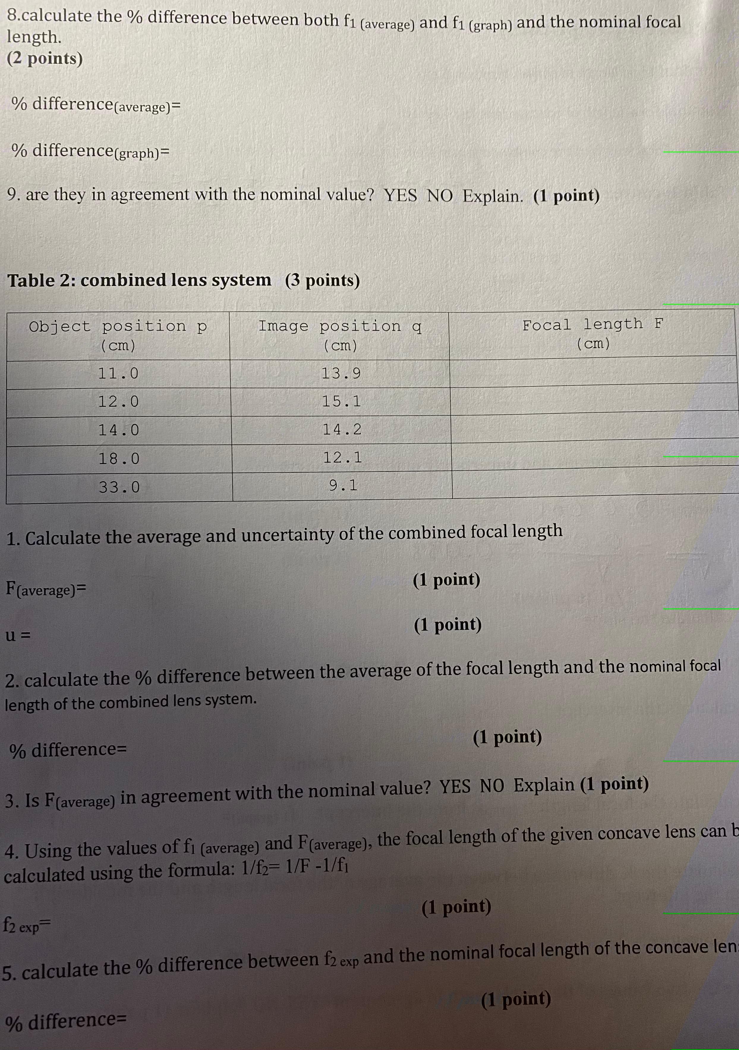 Solved Nominal Focal length of convex lens f1 = 5 cm Nominal | Chegg.com