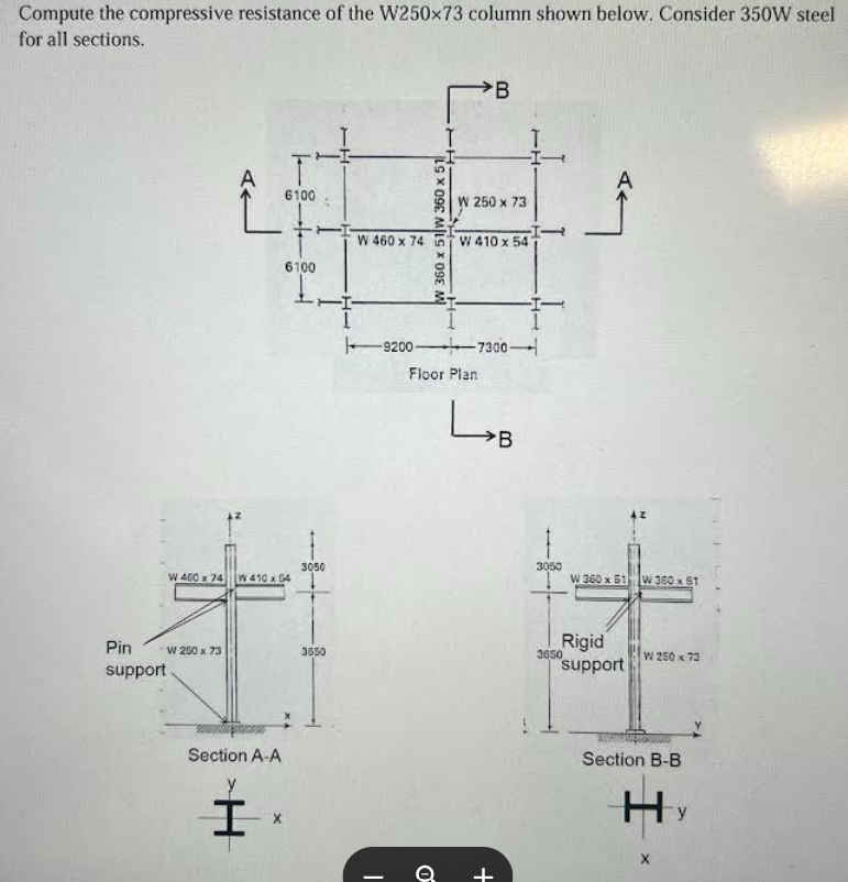 [Solved]: Compute the compressive resistance of the W250 tim