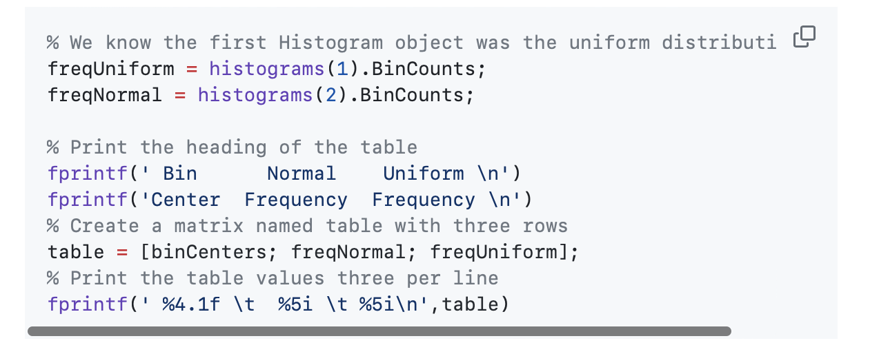 Solved Here, we will create a histogram of the normal | Chegg.com