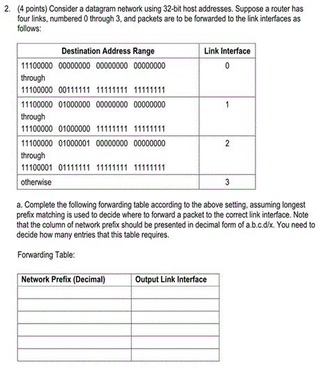 Solved 2. (4 points) Consider a datagram network using | Chegg.com