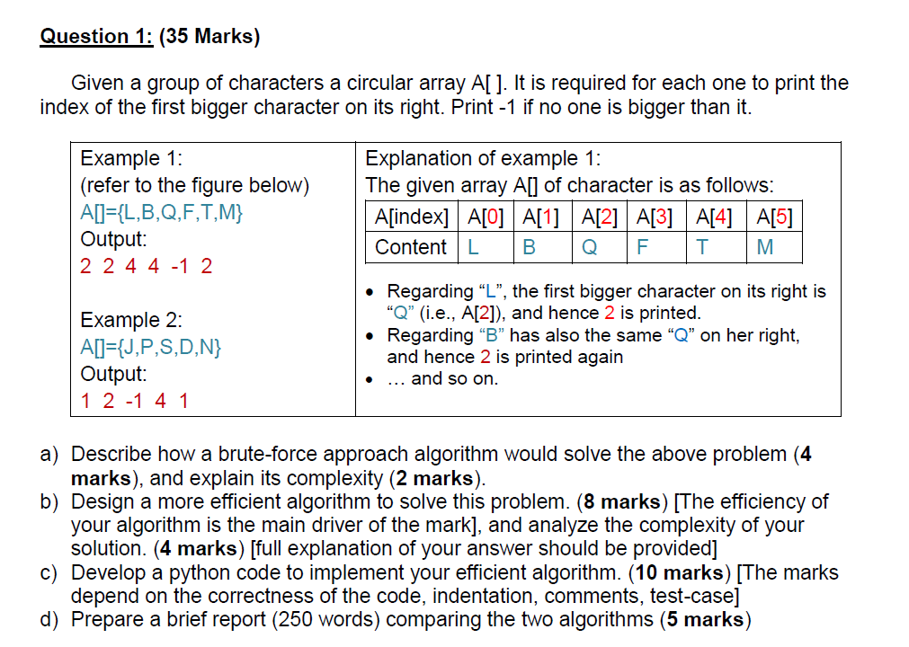 Solved Question 1: (35 Marks) Given a group of characters a | Chegg.com