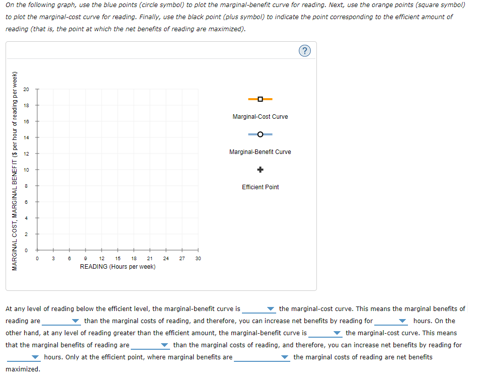 Solved 1. Working with Numbers and Graphs Q1 Suppose the | Chegg.com