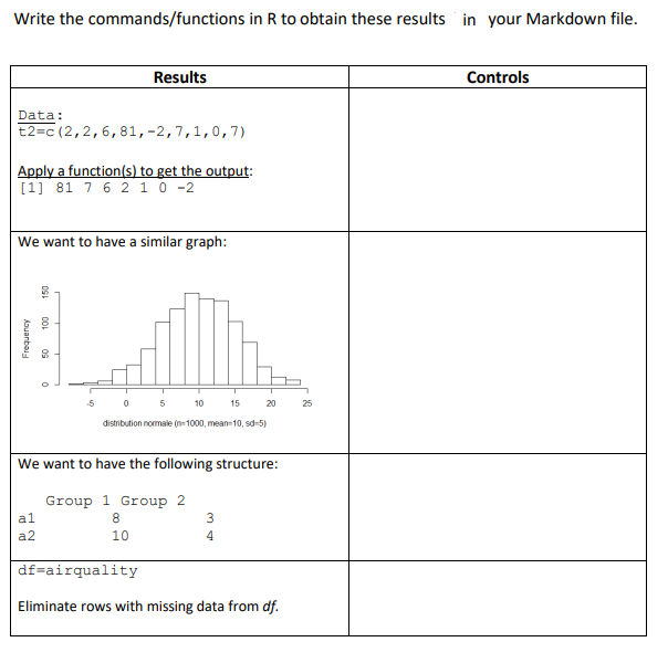 Solved Write the commands/functions in R to obtain these | Chegg.com