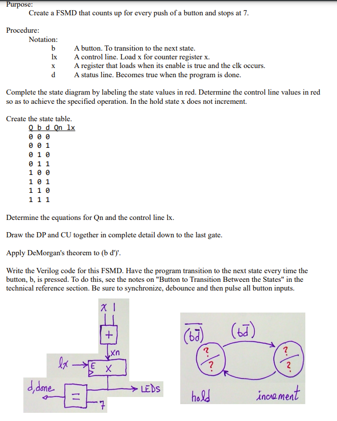 Solved Purpose: Create a FSMD that counts up for every push | Chegg.com