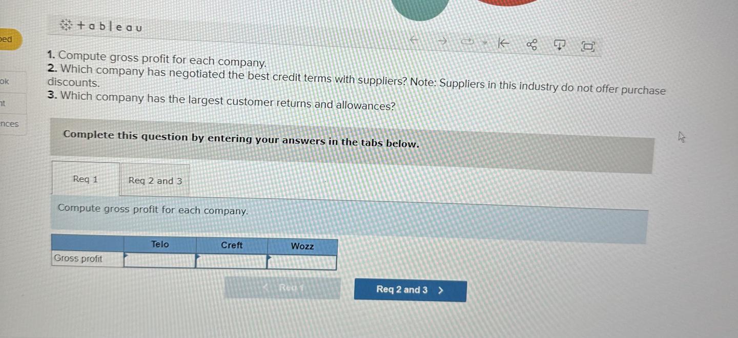 Solved As owner of Telo, a startup business, you are | Chegg.com