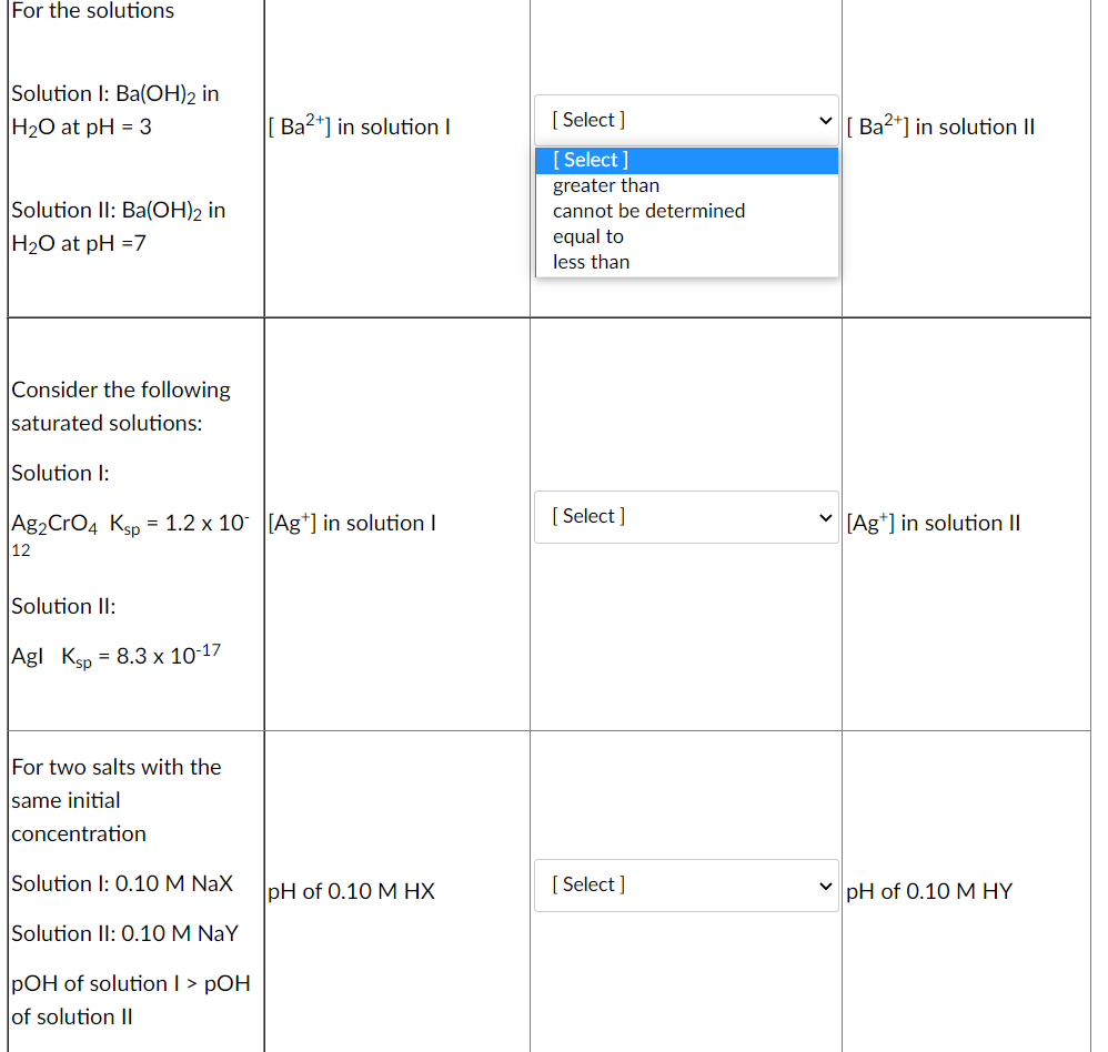 Solved For the solutions Solution I: Ba(OH)2 in H20 at pH = | Chegg.com