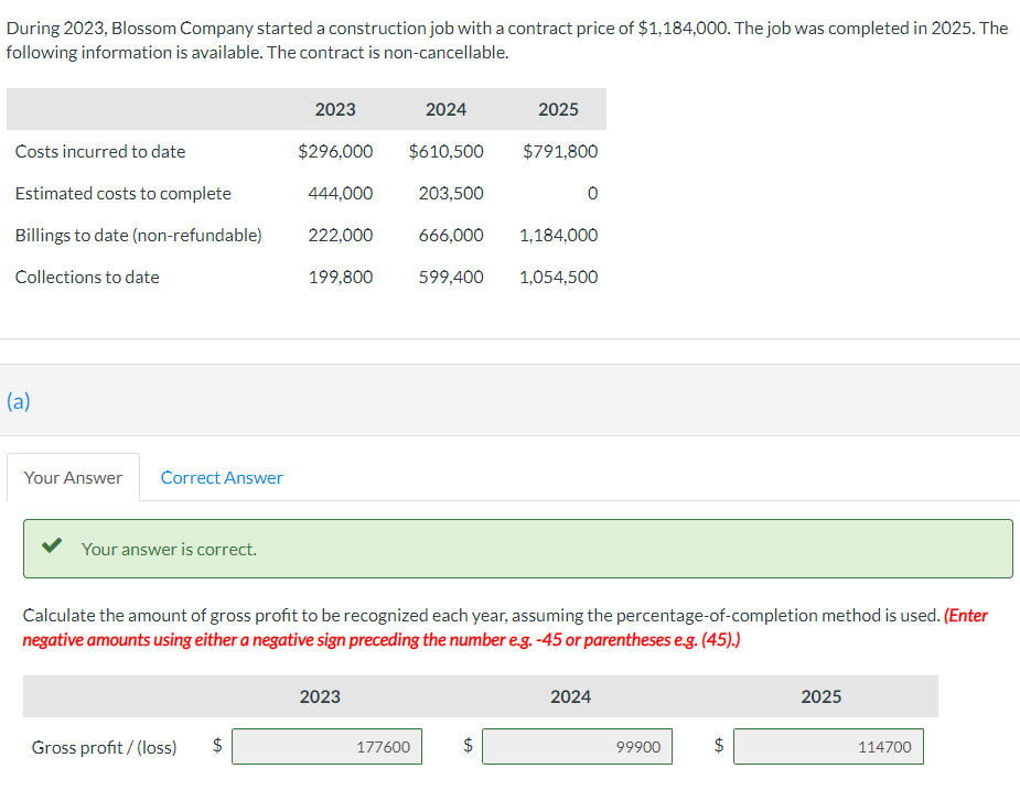 Solved During 2023 , Blossom Company started a construction | Chegg.com