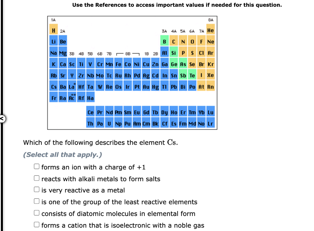 Solved por 1A 8A H 2A 3A 4A 5A 6A 7A He Li Be B C N O F Ne | Chegg.com