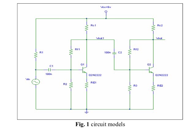 Solved Design the two-stage BJT amplifier circuit as shown | Chegg.com