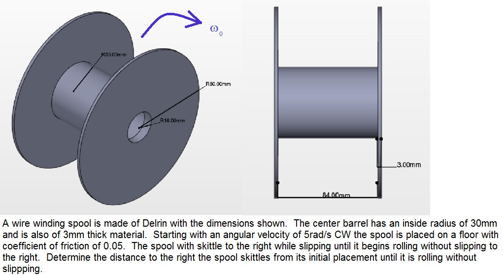 Determine the distance to the right the spool | Chegg.com
