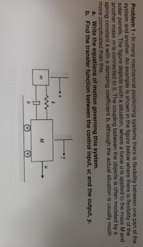 Solved Problem 1 - In many mechanical positioning systems | Chegg.com