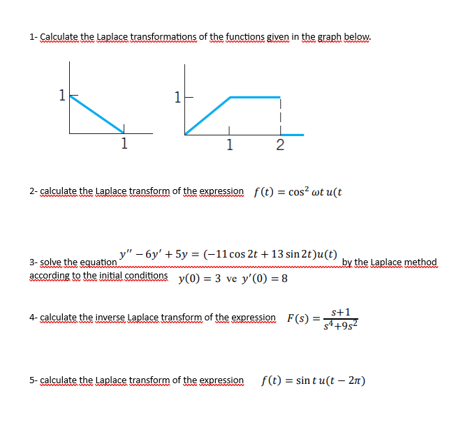 Solved Solve step by step pls 1- ﻿Calculate the Laplace | Chegg.com