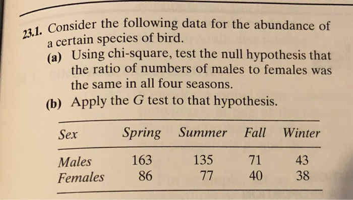 Solved . Consider the following data for the abundance of 23 | Chegg.com