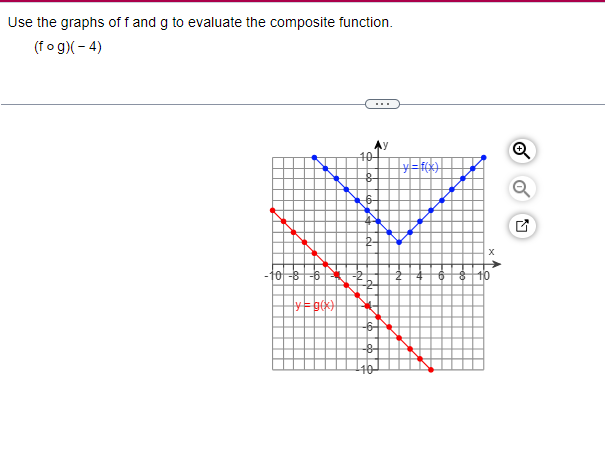 Solved Use The Graphs Of F And G To Evaluate The Composite