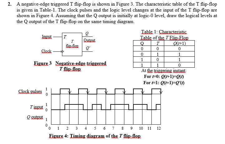 Solved 2. A negative-edge triggered T flip-flop is shown in | Chegg.com