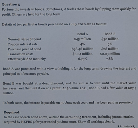 Solved Question 5 Fortune Ltd invests in bonds. Sometimes, | Chegg.com