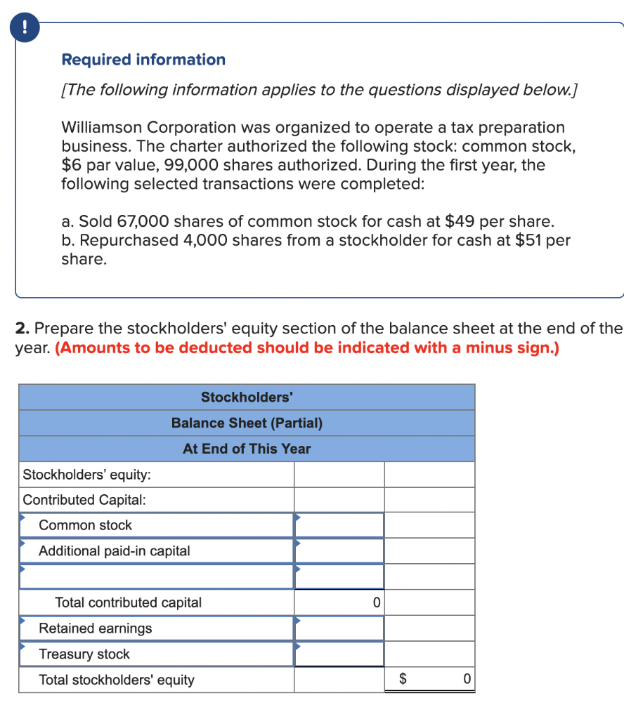 Solved Required information [The following information | Chegg.com