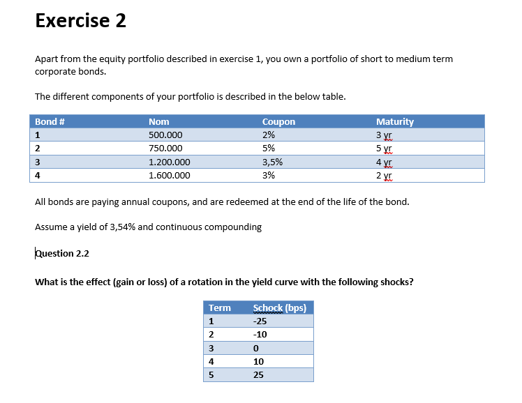 Solved Exercise 2 Apart from the equity portfolio described | Chegg.com
