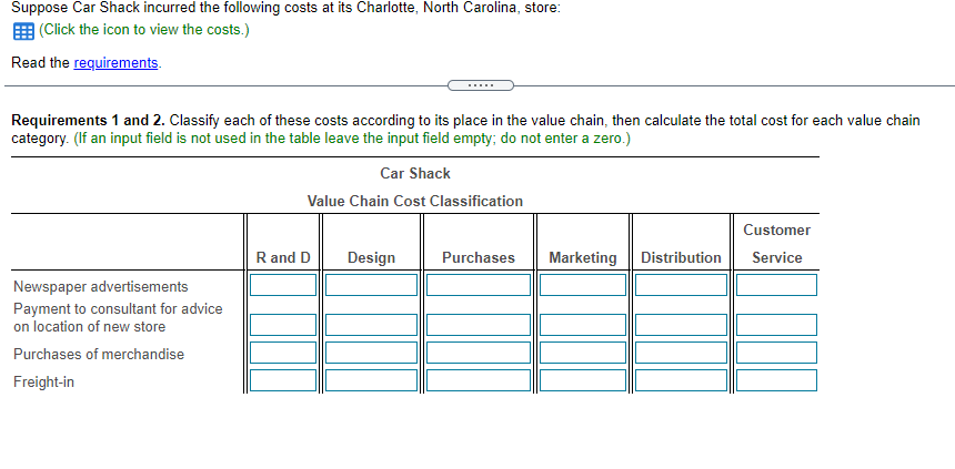 Solved Suppose Car Shack incurred the following costs at its | Chegg.com