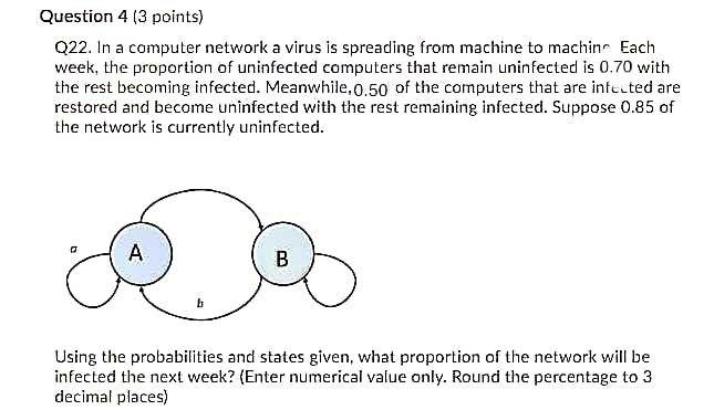 Solved Question 4 (3 points) Q22. In a computer network a | Chegg.com