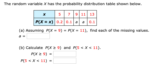 Solved The random variable X has the probability | Chegg.com