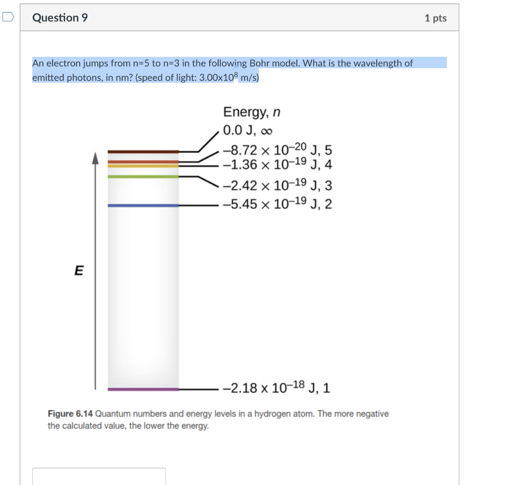 Solved Question 9 1 pts An electron jumps from n=5 to n=3 in | Chegg.com