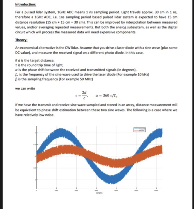 Introduction: For a pulsed lidar system, 1GHz ADC | Chegg.com