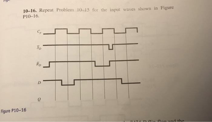 Solved Repeat Problem 10-8 for the G and D inputs shown in | Chegg.com
