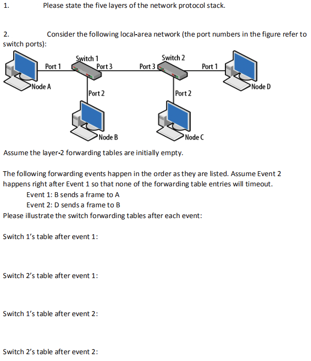 Solved 1. Please state the five layers of the network | Chegg.com