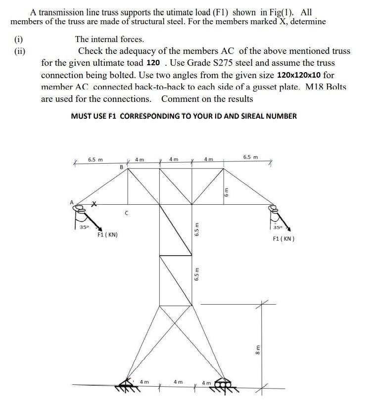 A transmission line truss supports the utimate load | Chegg.com