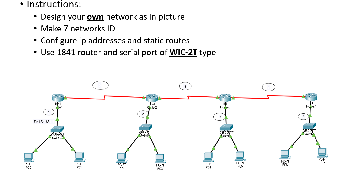 Solved •Design your own network as in picture •Make 7 | Chegg.com