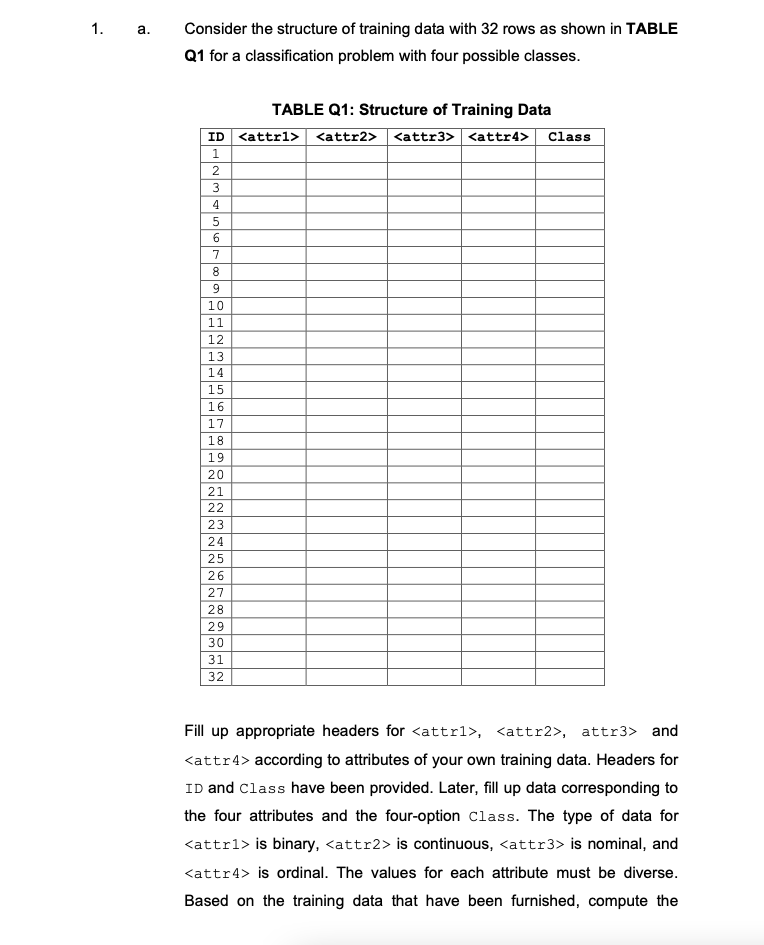 Solved 1. a. Consider the structure of training data with 32 | Chegg.com