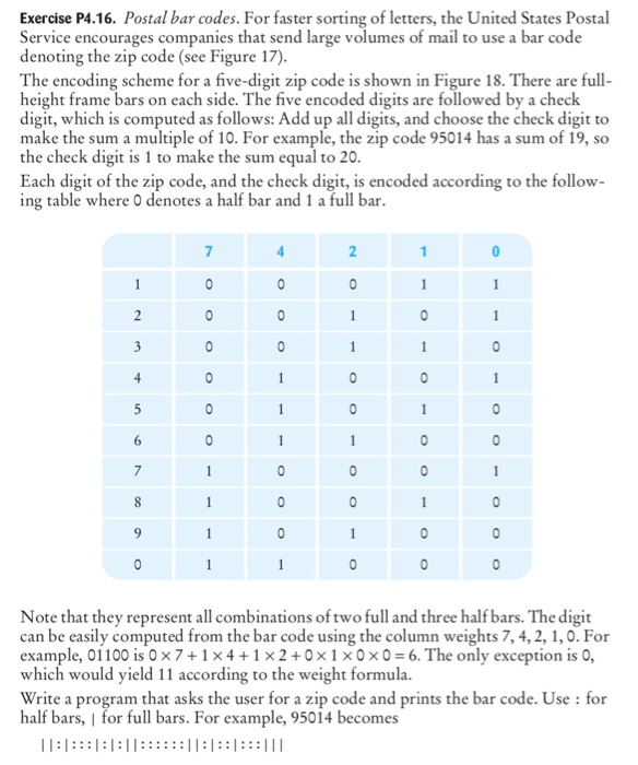 Solved Exercise P4.16. Postal bar codes. For faster sorting | Chegg.com
