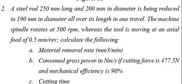 Solved 2. A steel rod 250 mm long and 200 mm in diameter is | Chegg.com