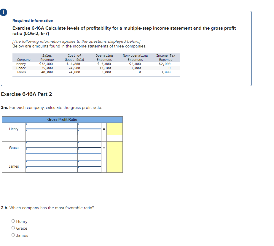 Solved Required information Exercise 6-16A Calculate levels | Chegg.com