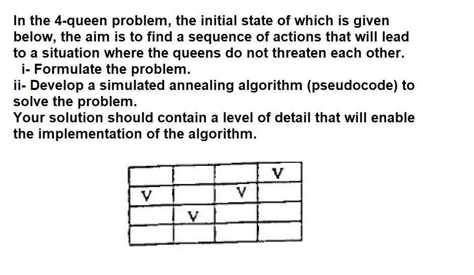 Solved In the 4-queen problem, the initial state of which is | Chegg.com