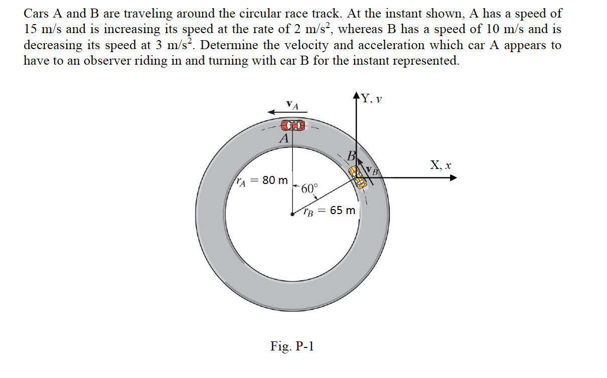 Solved Cars A and B are traveling around the circular race | Chegg.com
