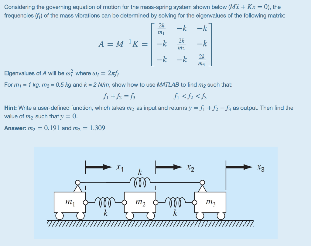 Considering the governing equation of motion for the | Chegg.com