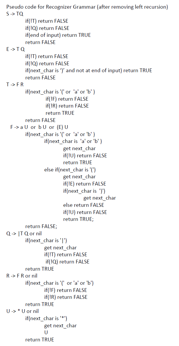 Solved REGULAR EXPRESSION RECOGNIZER This programming | Chegg.com