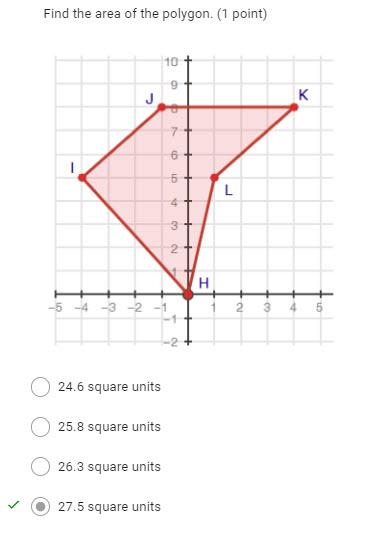 Solved Find the area of the polygon. (1 point) 24.6 square | Chegg.com